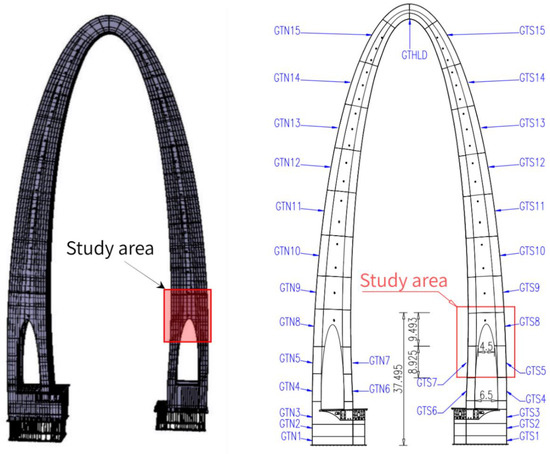 Digital-Twin-Based High-Precision Assembly of a Steel Bridge Tower