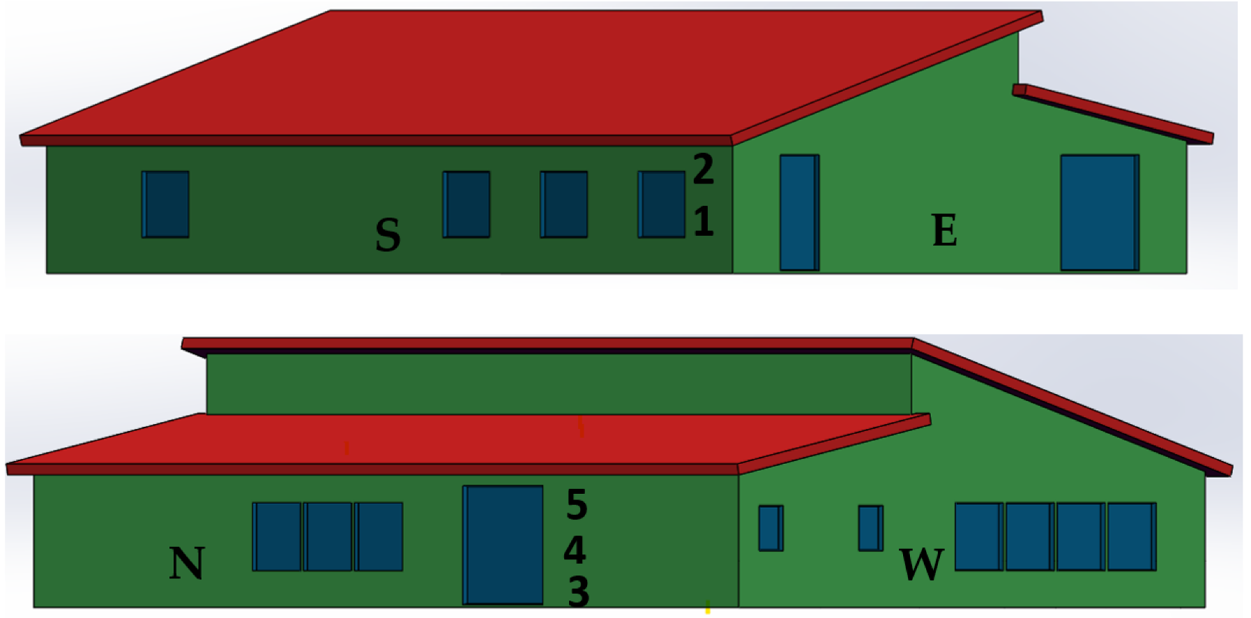 Buildings | Free Full-Text | Understanding and Predicting Localised ...