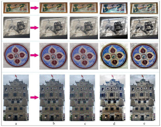 Research on Image Classification and Retrieval Using Deep Learning with Attention Mechanism on ...