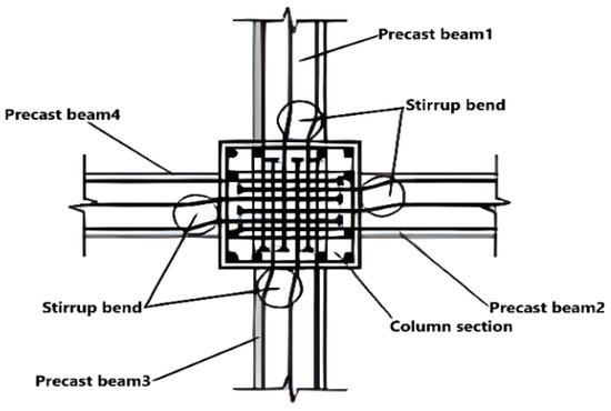 Hysteresis Performance and Restoring-Force Model of Precast Concrete Ring-Lap Beam-Column Joints