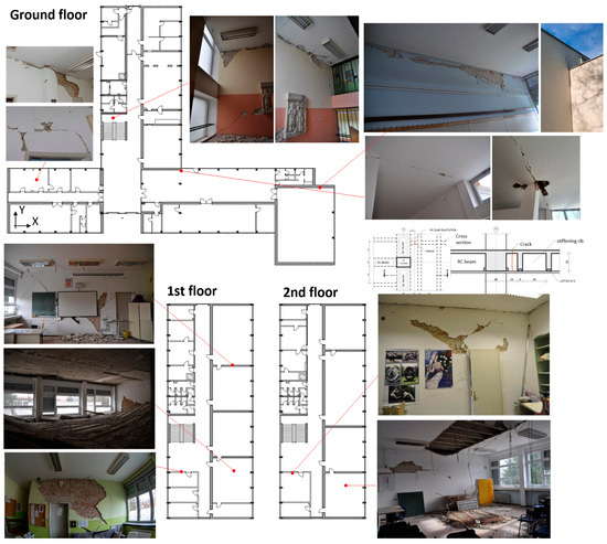 Seismic Retrofitting of Dual Structural Systems—A Case Study of an ...
