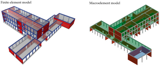 Seismic Retrofitting of Dual Structural Systems—A Case Study of an ...