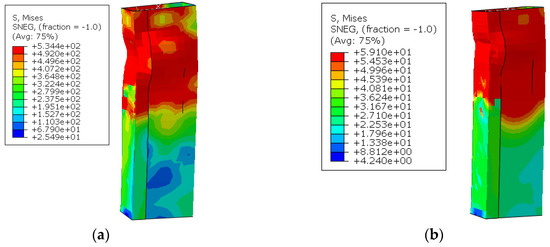 Structural Performance of Cold-Formed Steel Face-to-Face Built-Up ...