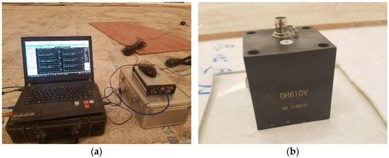 Finite Element Model for Vibration Serviceability Evaluation of a ...