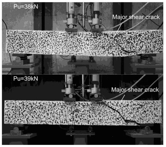 Data-Driven Shear Strength Prediction of FRP-Reinforced Concrete Beams without Stirrups Based on ...
