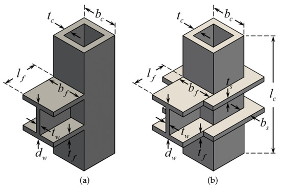 An BESO Approach for Optimal Retrofit Design of Steel Rectangular ...