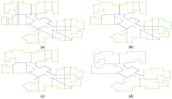 Buildings | Free Full-Text | A Fast Method for Identifying Room ...