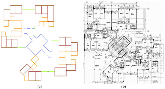 Buildings | Free Full-Text | A Fast Method for Identifying Room ...