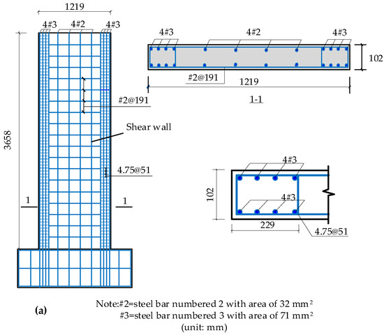A Simplified Method for Evaluating the Diaphragm Flexibility for Frame ...