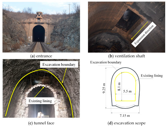 Influence of Underground Excavation Expansion on Surrounding Rock ...