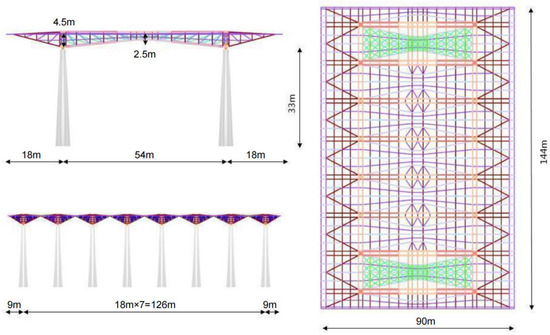 Investigation and Analysis of Stress and Deformation Monitoring of Long ...