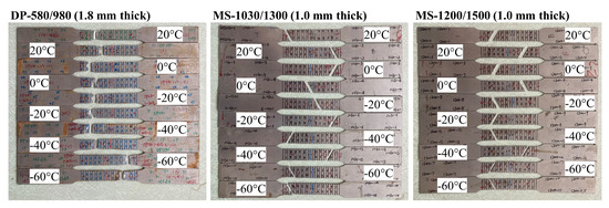 Subzero Material Properties of Advanced High-Strength Cold-Formed Steel ...