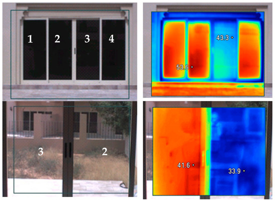 Experimental Investigation on Aging and Energy Savings Evaluation of ...