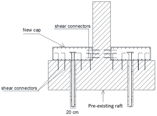 Restoration of Tilted Buildings via Micropile Underpinning: A Case ...