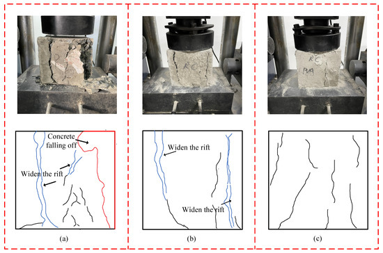 Compressive Test Investigation and Numerical Simulation of Polyvinyl ...