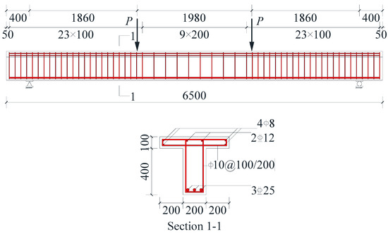 Fire Resistance of Reinforced Concrete T-Beams with Circular Web Openings