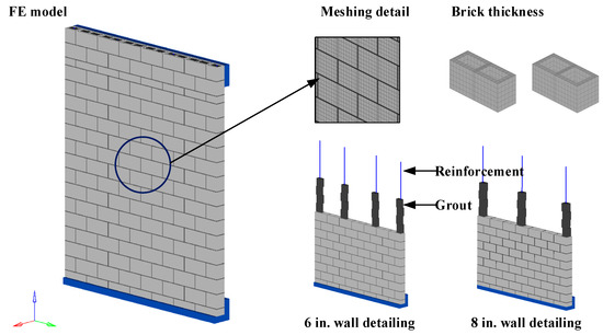 Numerical Study on the Dynamic Behaviors of Masonry Wall under Far ...
