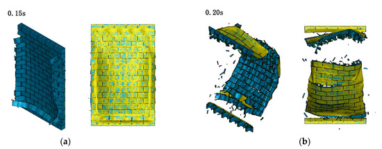 Numerical Simulation of the Blast Resistance of SPUA Retrofitted CMU Masonry Walls