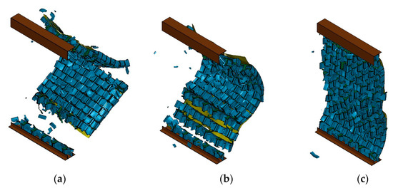 Numerical Simulation of the Blast Resistance of SPUA Retrofitted CMU Masonry Walls