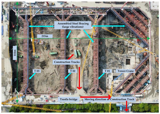 Real-Time Monitoring for Effects of Vibration and Temperature of ...