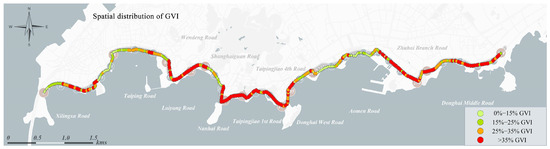 Buildings | Free Full-Text | The Relation between Green Visual Index ...