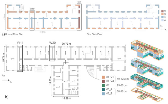 A Practice-Oriented Proposal to Consider the Flange Effect in ...