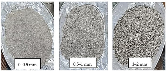 Recycling Plaster Waste as a Substitute for Aggregates in Obtaining ...