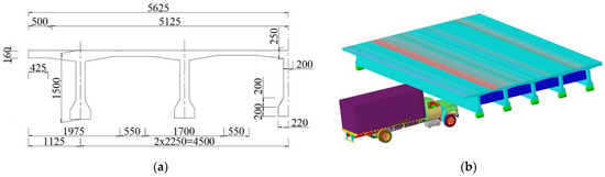Dynamic Response and Impact Force Calculation of PC Box Girder Bridge ...
