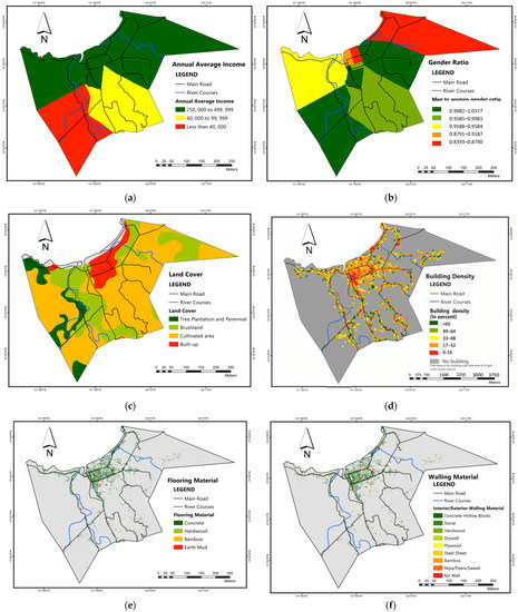 GIS-Based Risk Assessment of Structure Attributes in Flood Zones of ...