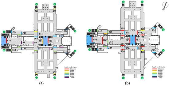 Buildings | Free Full-Text | Analysis of Pedestrian Behaviors in Subway ...