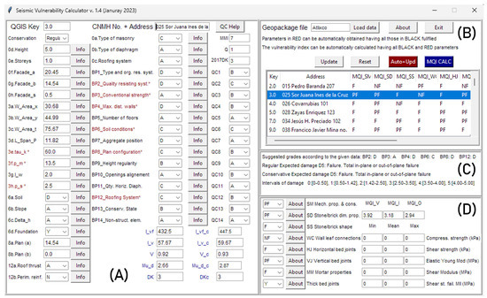 Implementing Open-Source Information Systems for Assessing and Managing ...