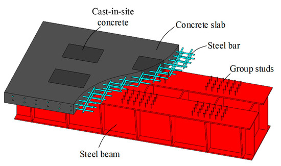 Numerical Study on the Effect of Interface Dynamic Damage of Steel–Concrete Composite Beam ...