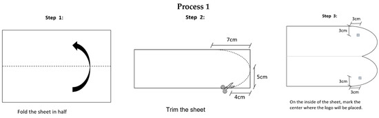 Paper Planes for Teaching Construction Production Systems Based on Lean ...