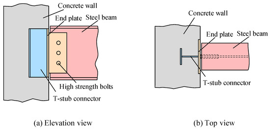 Numerical Investigation on the Pulling Resistant Capacity of Steel Beam ...