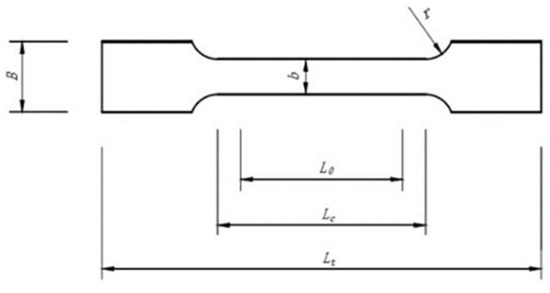 Experimental Behavior and Modelling of Steel Bolted T-Stub Connections
