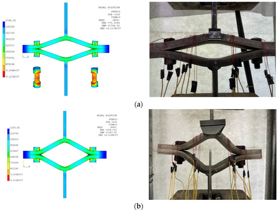 Experimental Behavior and Modelling of Steel Bolted T-Stub Connections