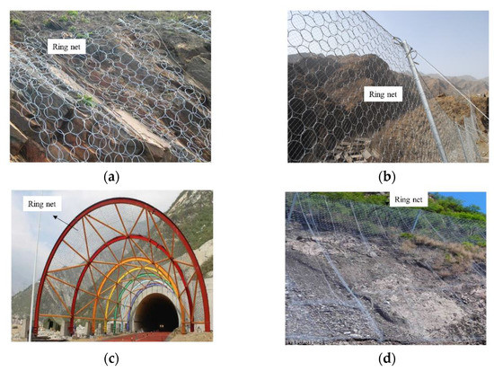 Equivalent Relationship of the Mechanical Behavior of Ring Nets under ...