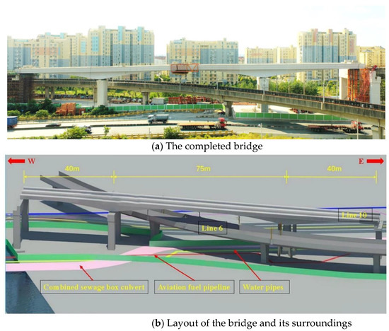 Buildings | Free Full-Text | Asymmetric Cantilever Construction Control ...