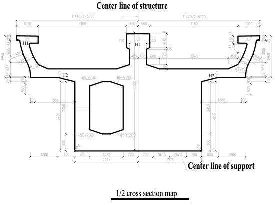 Asymmetric Cantilever Construction Control of a U-Shaped Box Concrete ...