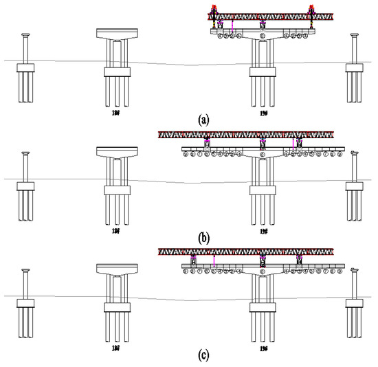 Asymmetric Cantilever Construction Control of a U-Shaped Box Concrete ...