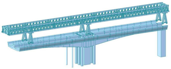 Buildings | Free Full-Text | Asymmetric Cantilever Construction Control ...