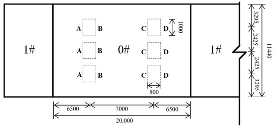 Asymmetric Cantilever Construction Control of a U-Shaped Box Concrete ...