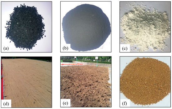 Buildings | Free Full-Text | Experimental Research on the Dynamic ...