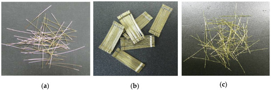 Ultra-High-Performance Fibre-Reinforced Concrete for Rehabilitation and ...