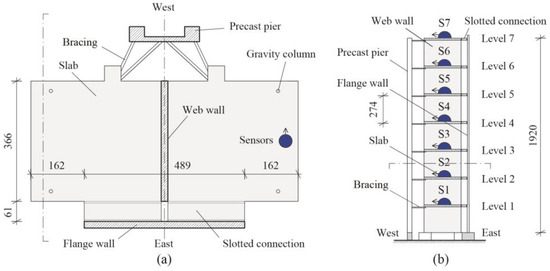 Damage Detection in Nonlinear Elastic Structures Using Individual Sensors