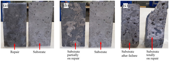 Influence of Wetting Conditions and Concrete Strength of Both Substrate ...