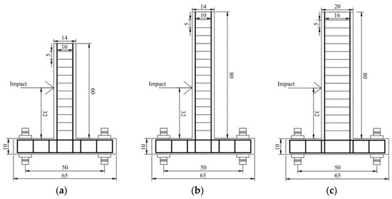 Experimental and Numerical Analysis of Reinforced Concrete Columns ...