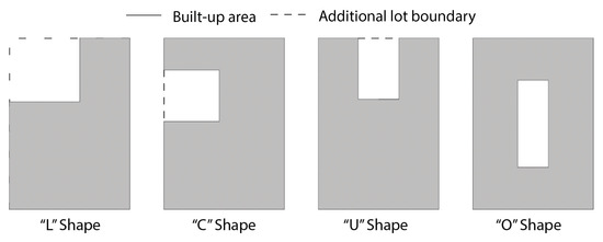 A Grammar-Based Approach for Generating Spatial Layout Solutions for the Adaptive Reuse of ...