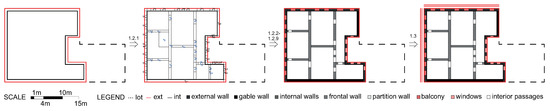 A Grammar-Based Approach for Generating Spatial Layout Solutions for the Adaptive Reuse of ...