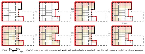 A Grammar-Based Approach for Generating Spatial Layout Solutions for ...